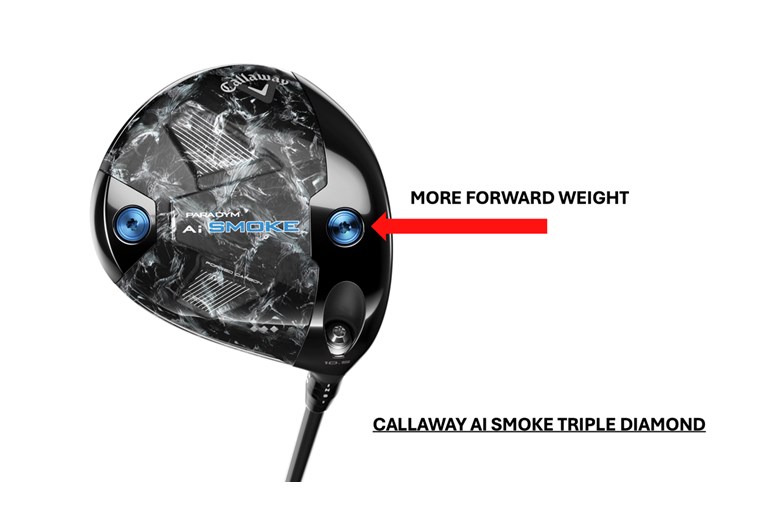 Can Artificial Intelligence help you hit longer and straighter drives ...