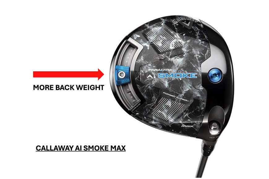 Can Artificial Intelligence help you hit longer and straighter drives ...