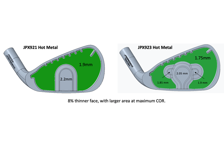 Mizuno JPX923 Hot Metal, Hot Metal Pro and Hot Metal HL Irons Review ...