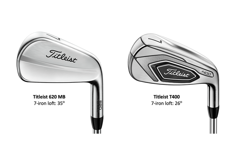 Are Strong Loft Irons Suited to your Game? A Complete Guide