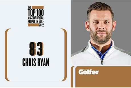 The 100 Most Influential People In Golf 2022 | Today's Golfer