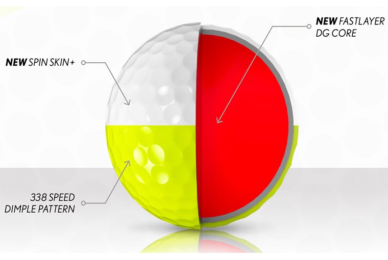 Srixon Z-Star Divide 2023 Golf Ball Review | Equipment Reviews