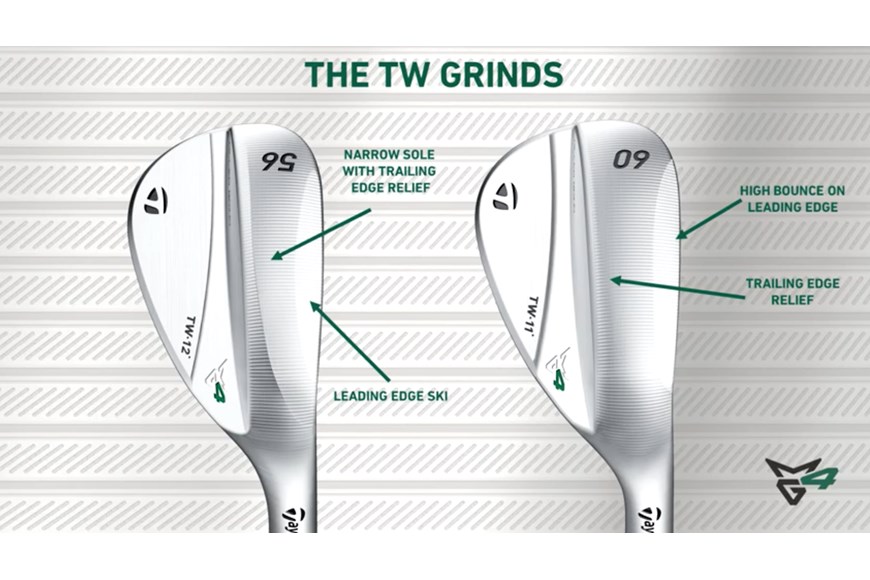 TaylorMade MG4 Milled Grind Wedge Review | Equipment Reviews