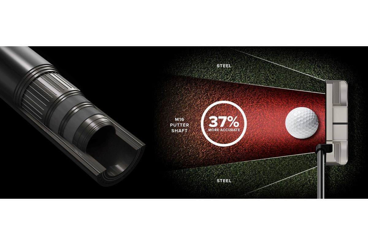 Most Forgiving Putters: The best flat sticks for stability