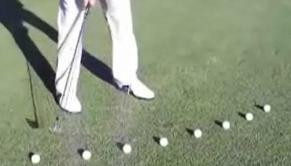 The ideal golf swing path