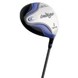 Snake Eyes Custom Lady Indigo Driver Review | Equipment Reviews