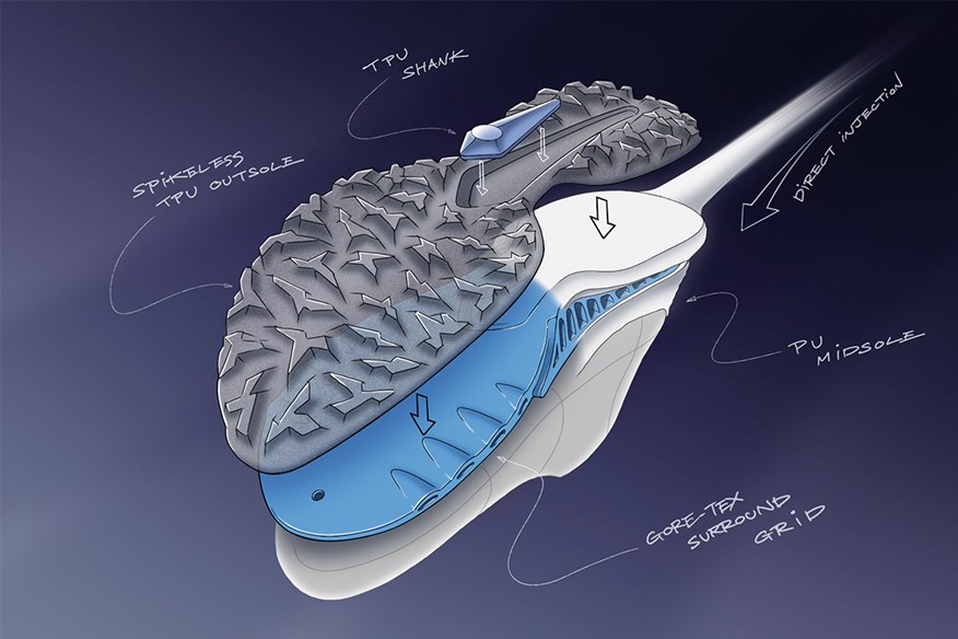 ECCO GOLF BIOM C5: Built for every condition