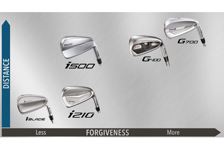 Ping i500 irons Review | Equipment Reviews | Today's Golfer