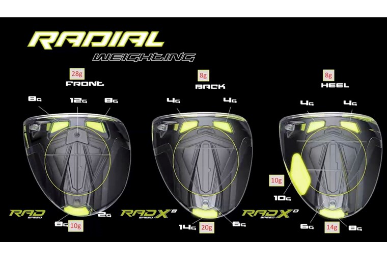 Cobra King RADSPEED Drivers Review | Equipment Reviews