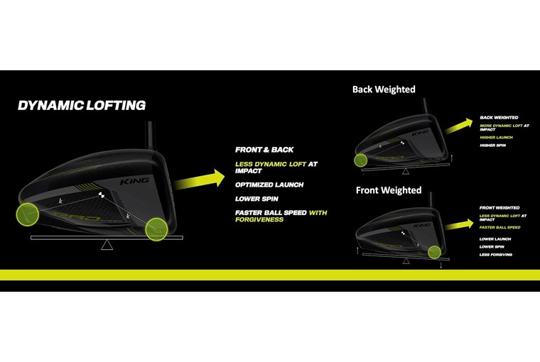 Cobra King RADSPEED Drivers Review | Equipment Reviews