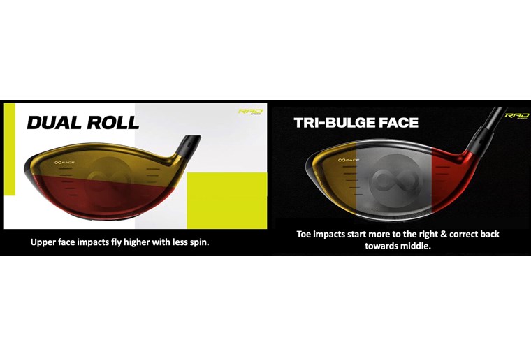 Cobra King RADSPEED Drivers Review | Equipment Reviews