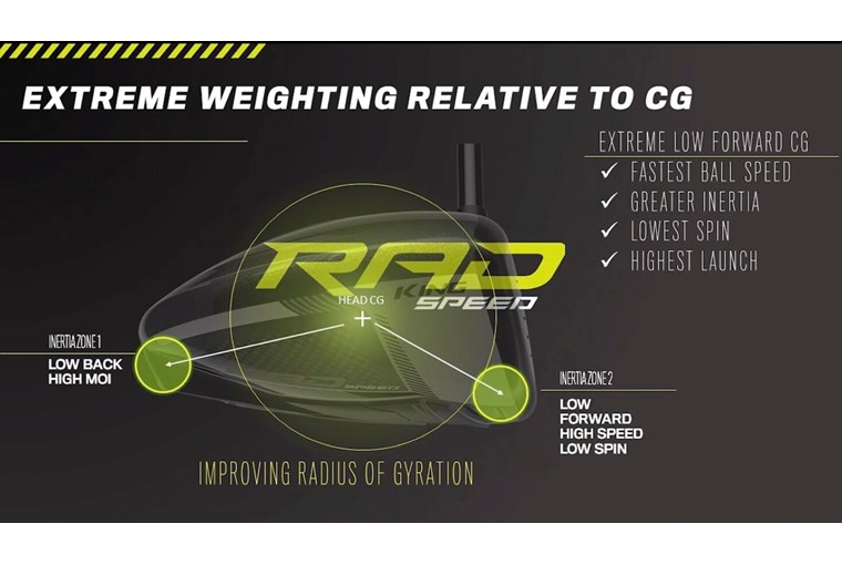 Cobra King RADSPEED Drivers Review | Equipment Reviews