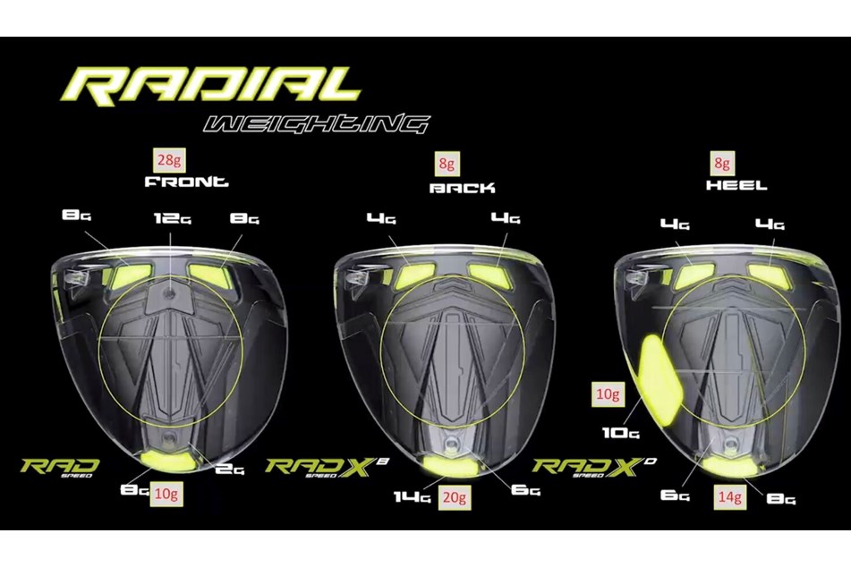 Cobra King RADSPEED Drivers Review | Equipment Reviews