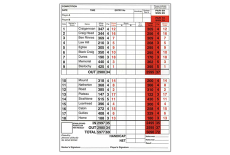Strathlene Golf Club | Golf Course in BUCKIE | Golf Course Reviews ...