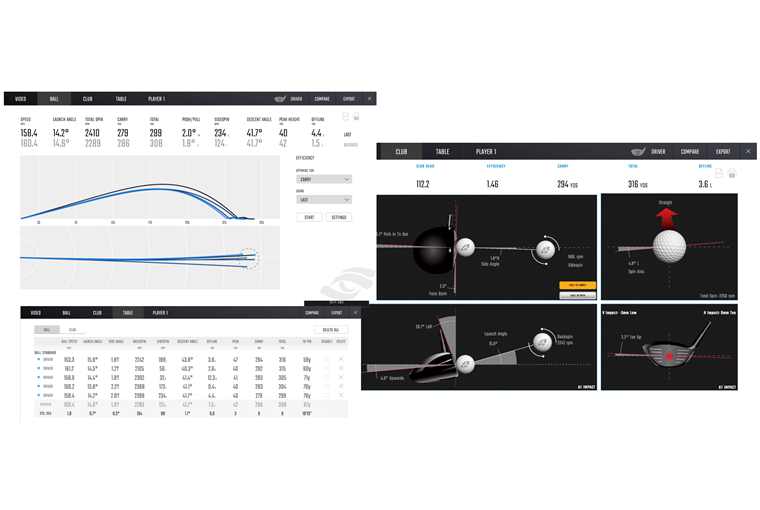 Why we use a Foresight GC Quad launch monitor
