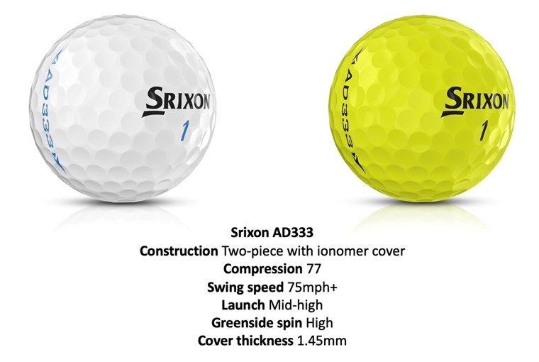 Which 2023 Srixon golf ball should I play? | Today's Golfer