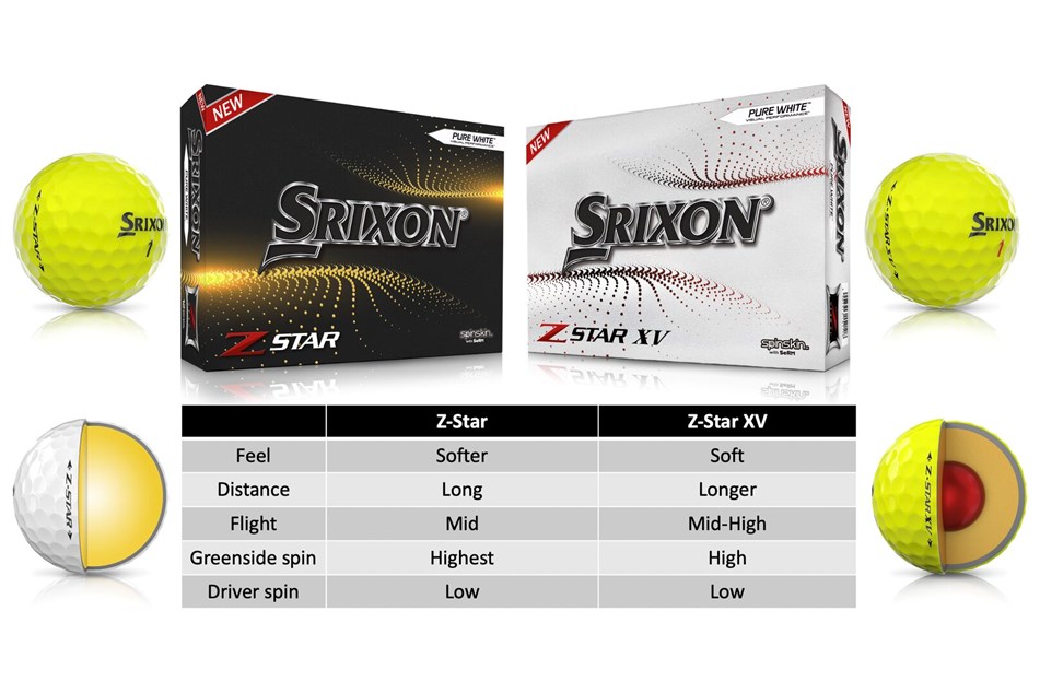 Which 2023 Srixon golf ball should I play? | Today's Golfer