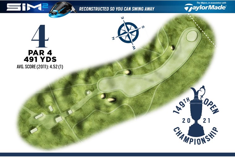 The Open 2021: Royal St George’s course guide | Today's Golfer