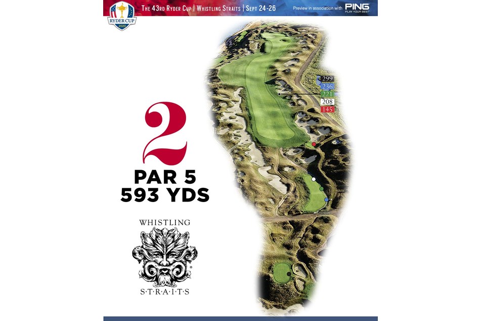 Ryder Cup 2020: Whistling Straits hole-by-hole course guide | Today's ...