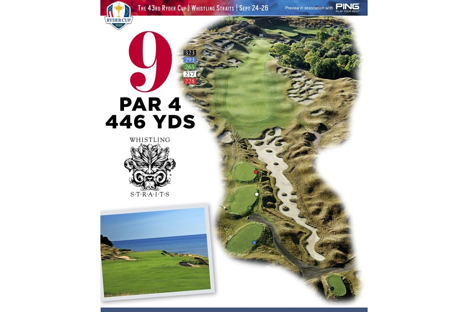 Ryder Cup 2020: Whistling Straits hole-by-hole course guide | Today's ...