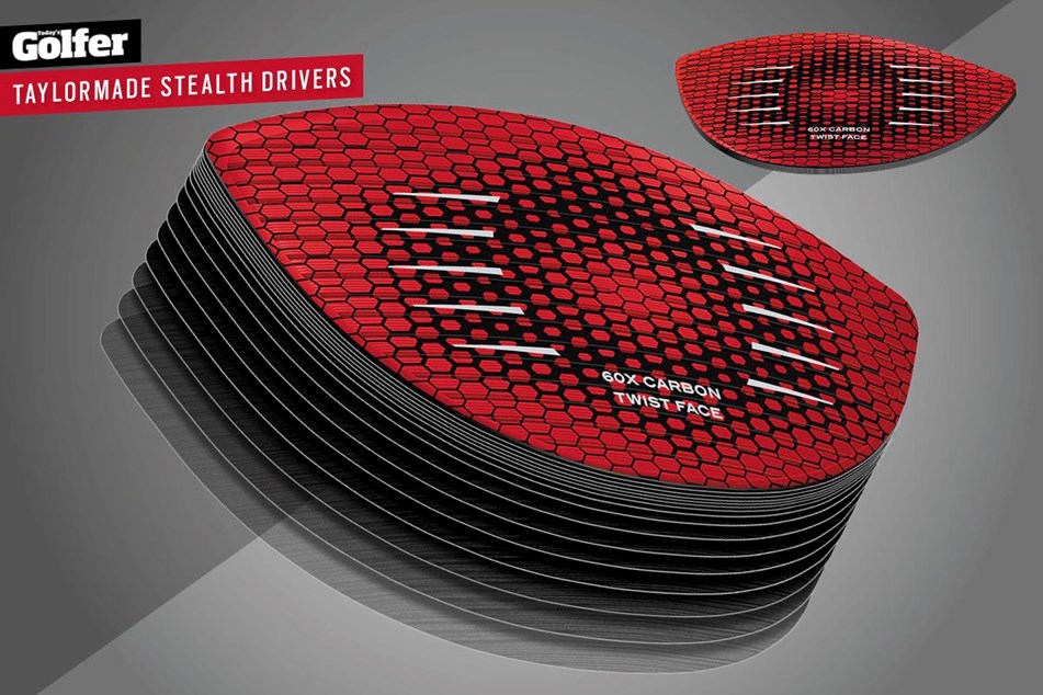Tested: TaylorMade Stealth Drivers